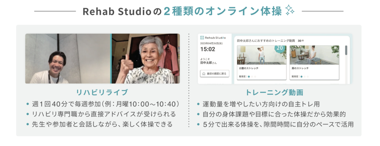 『RehabStudioリハブスタジオ』始めました！ | 運動特化型デイサービススマートフィット